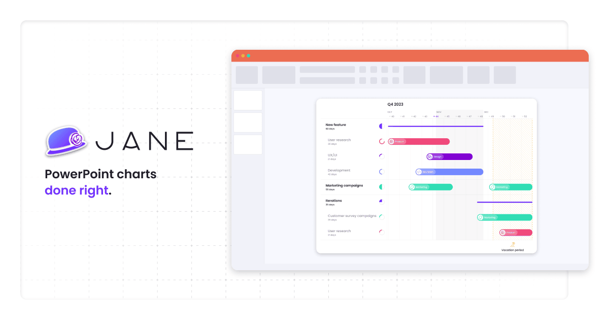 Jane | PowerPoint charts done right